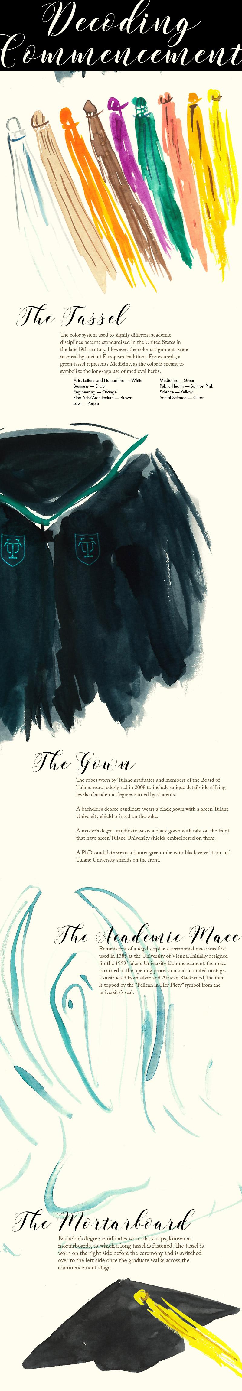 Decoding the colors of Commencement | Tulane University News